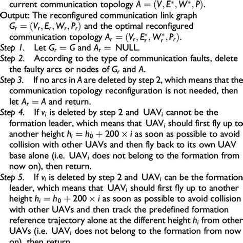 Different Types Of Communication Faults Download Table