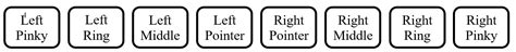 Keyboarding Reverse Typing Game Wiselearn Resources