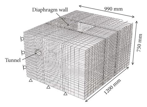 A Finite Element Mesh For Case C B Finite Element Mesh For Case S