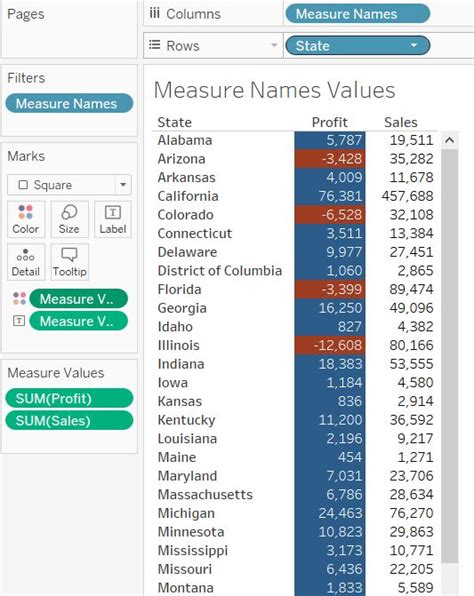 Tableau Conditional Formatting Solutions Simple Names