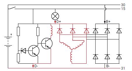 How Does An Alternator Work A Guide With Images Electude