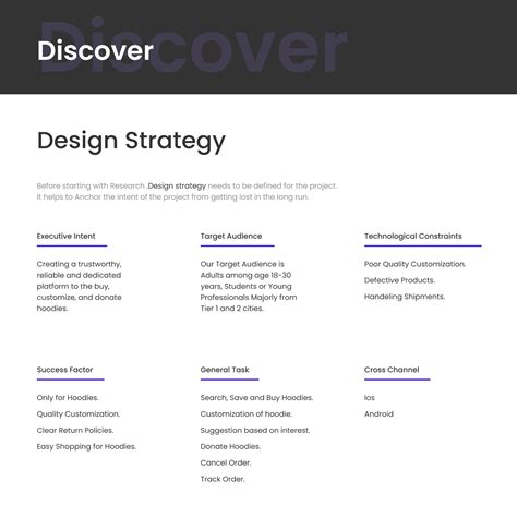UX Case Study HUDIO Ecommerce App Behance