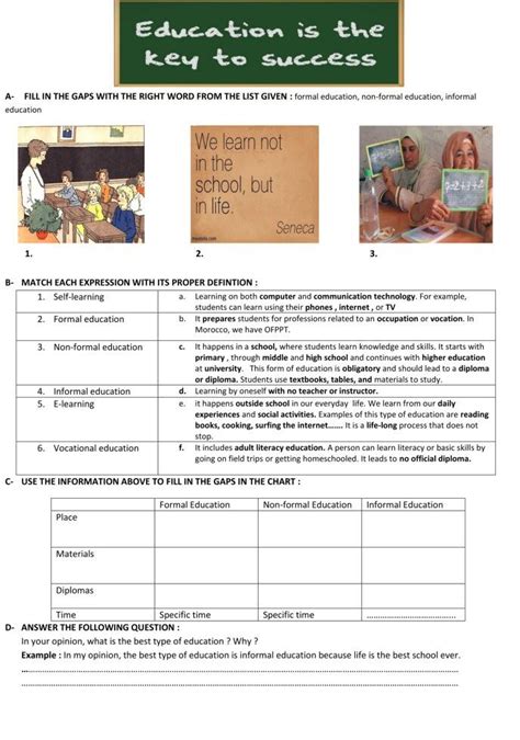 Formal Informal Non Formal Education