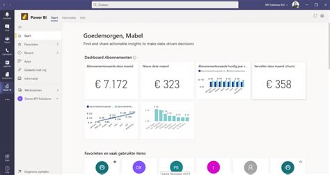 Pidn Aplikace Power Bi Do Microsoft Teams Power Bi