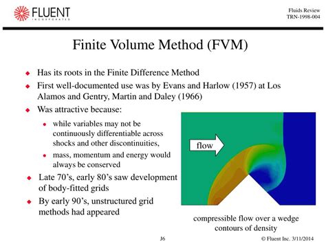Ppt Overview Of Cfd Solution Methodologies Powerpoint Presentation