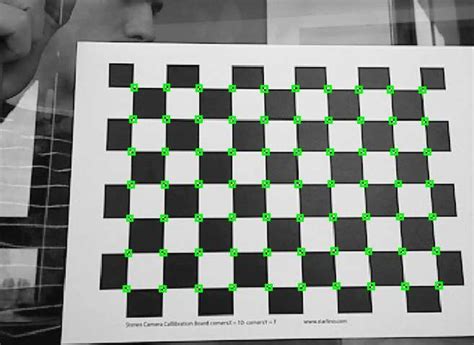 9 Image To Image Matching The Green Points Show The 2d Model Points
