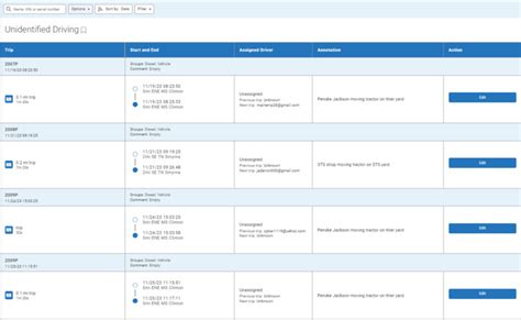 Is There A Way To Create A Report That Will Allow Us To Pull A Weekly