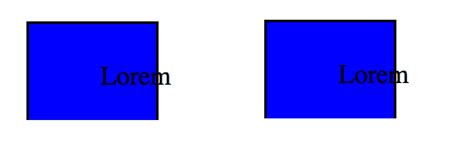 Html Foreignobject Are Ignored In A Use Tag By Webkit Stack Overflow