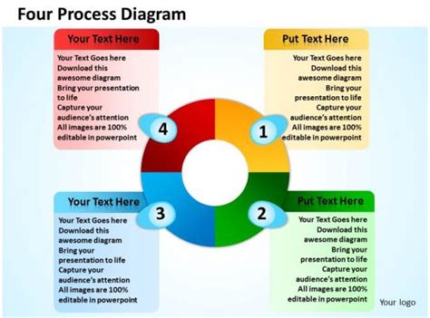 Four Process Diagram Powerpoint Templates Graphics Slides 0712 Graphics Presentation