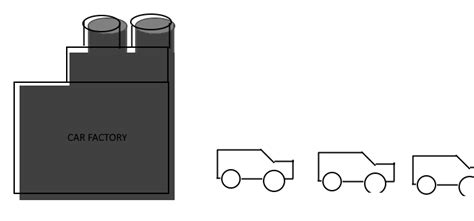 I Couldnt Understand What Oop Does Scripting Support Developer Forum Roblox