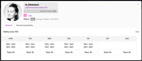 Workload Planning A Complete Guide