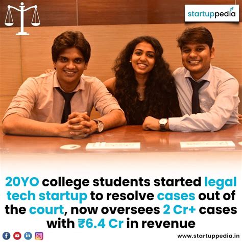 Rajat Goyal Posted On Linkedin