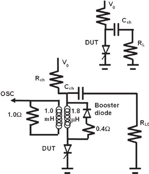 Schematic Of Measuring Circuit Purely Inductive Load Download Scientific Diagram