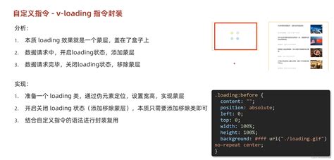 Vue自定义指令与路由组件封装教程 Csdn博客
