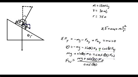 Banked Curve With Friction Practice Problems