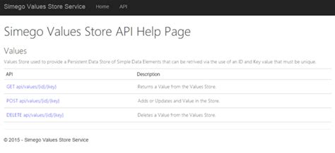 Values Store Service And Incremental Sync