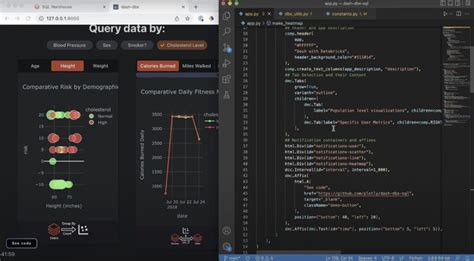 Plotly On Linkedin Dash Plotly Python