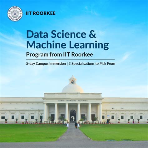 Timespro Executive Education On Linkedin Enrol For Iit Roorkees Post Graduate Program In