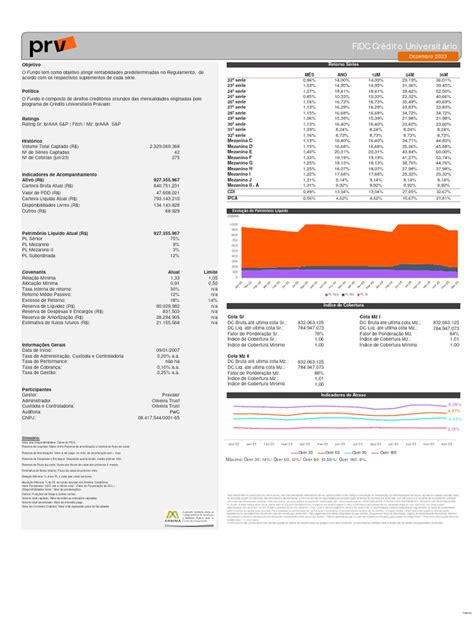 Relatorio Mensal Fidc Cred Dez23 Pdf Fluxo De Caixa Economias