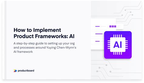 Ai Product Framework Implementation Productboard