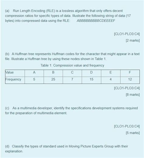 Solved A Run Length Encoding Rle Is A Lossless Algorithm