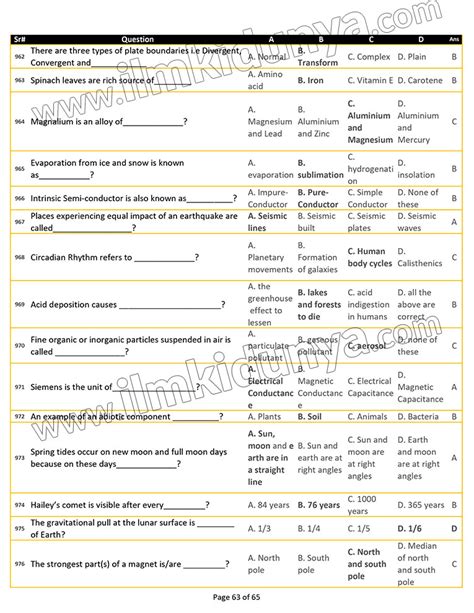 Everydays Science 1000 Most Repeated Mcqs Model Paper 33