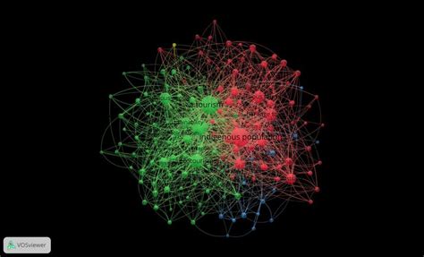 Vosviewer Visualisation Map Of The Keywords Download Scientific Diagram