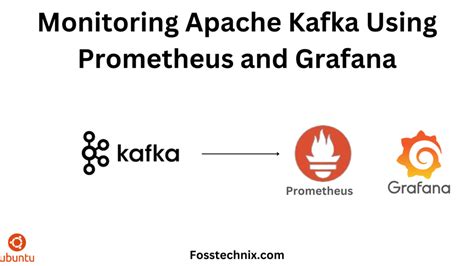 Monitoring Apache Kafka Using Prometheus And Grafana