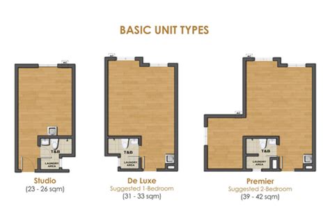 Floor Plans Amaia Steps Sucat