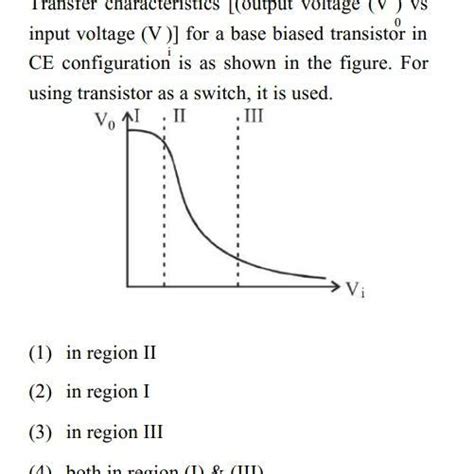 Answered Vs Transfer Characteristics Output Voltage Input Voltage V