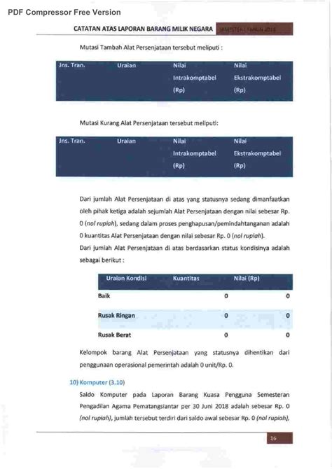 Gabung 04 Compressed Adamnakpasid Page 287 Flip Pdf Online Pubhtml5