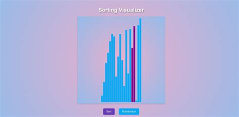 GitHub Ayan Joshi Sorting Visualizer The Sorting Visualizer Is A