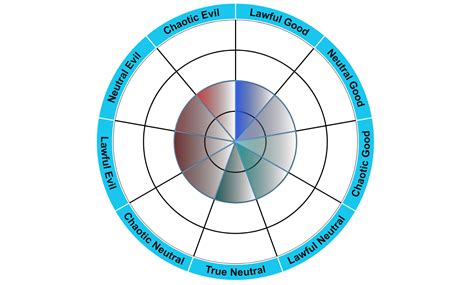 Alignment Test Sp300 Head Alignment Largest Forum For