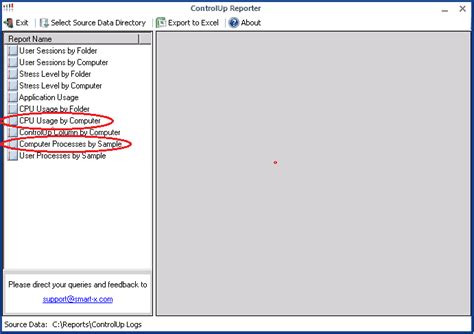 How To Troubleshoot RDS XenApp CPU Bottlenecks 4sysops
