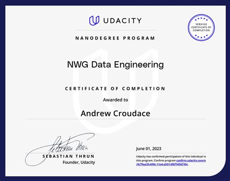 Andrew Croudace On Linkedin Udacity Natwest Dataengineering