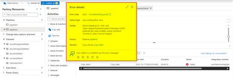 Duplicate Key Error In Copy Activity Azure Data Factory Stack Overflow