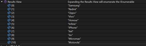 Using Except In Sorting Of Dictionary Microsoft Qanda