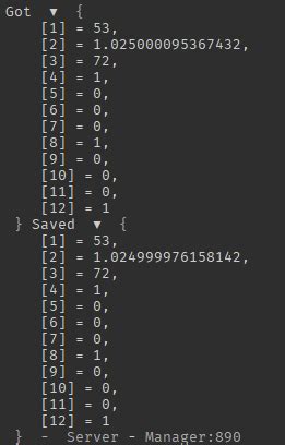 How To Prevent Long Number From Rounding Scripting Support