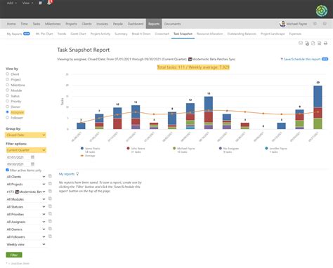 Closed Task Report Intervals Help Documentation