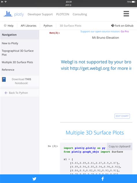 Webgl Visualisations Not Rendering On Ios · Issue 280 · Plotlyplotly