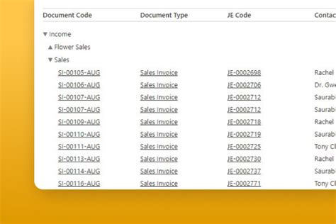 Why Deskera Outshines Acumatica Everytime