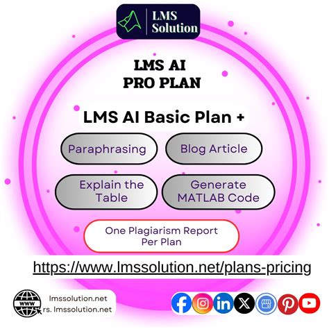 Lms Lms Ai Pro Plan You Can Access Our Lms Ai Pro Tool For 21 Days One Plagiarism Report Per