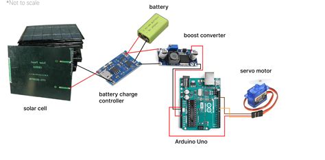 Using A Solar Cell And Rechargeable Battery To Power An Arduino Servo Motor Sensing The City