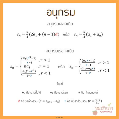 รายการ 102 ภาพพื้นหลัง การ ประยุกต์ ของ จำนวนเต็ม และ เลข ยก กำลัง อัปเดต