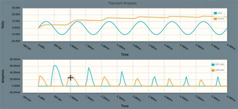 Documentation CircuitLab