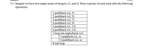 Solved 31 Imagine We Have Two Empty Stacks Of Integers Sl