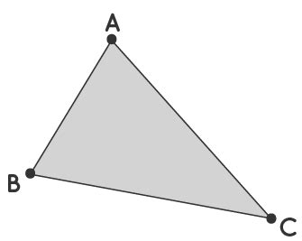 Triangle Theorem By Unacademy