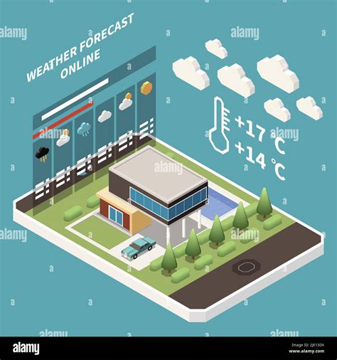 Weather Forecast Isometric Concept With Weather Forecast And