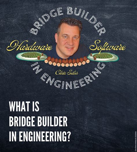 Chris Seiler On Linkedin The Common Language Features