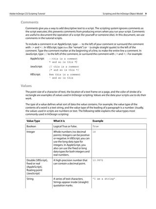 Indesign Cs3 Scripting Tutorial PDF